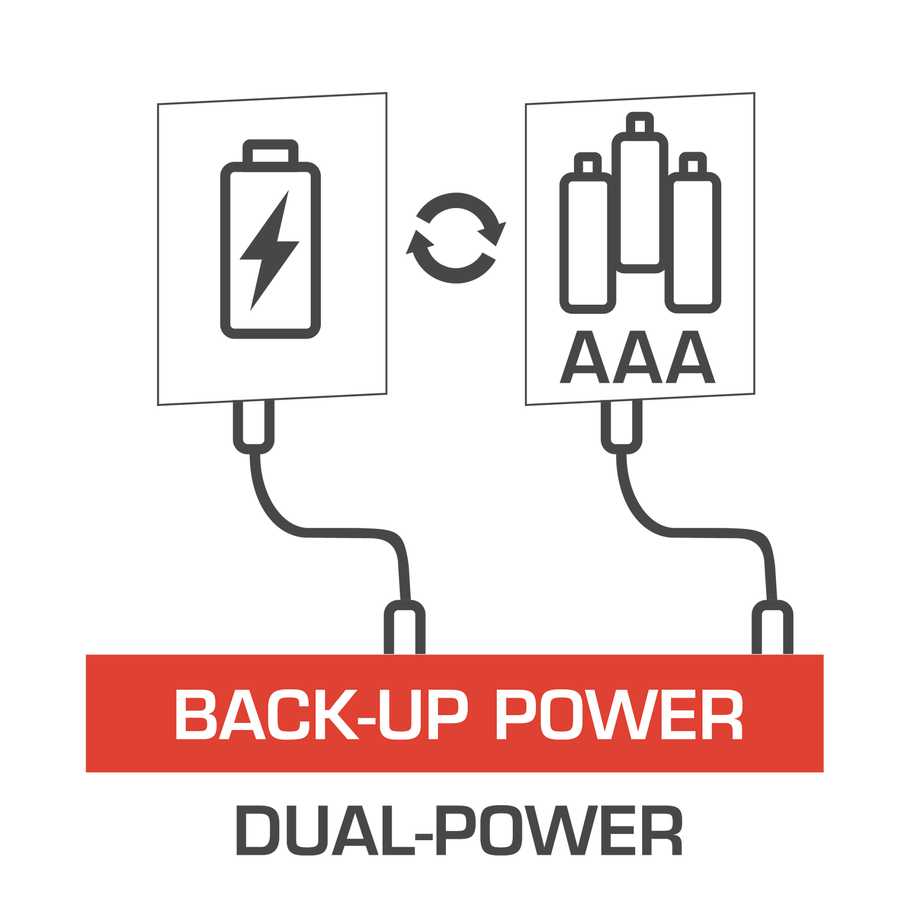 1200 Lumen Tactical LED Rechargeable Flashlight - Observer Tools