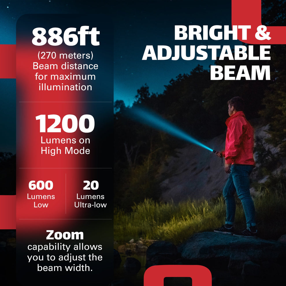 1200 Lumen Tactical LED Rechargeable Flashlight - Observer Tools